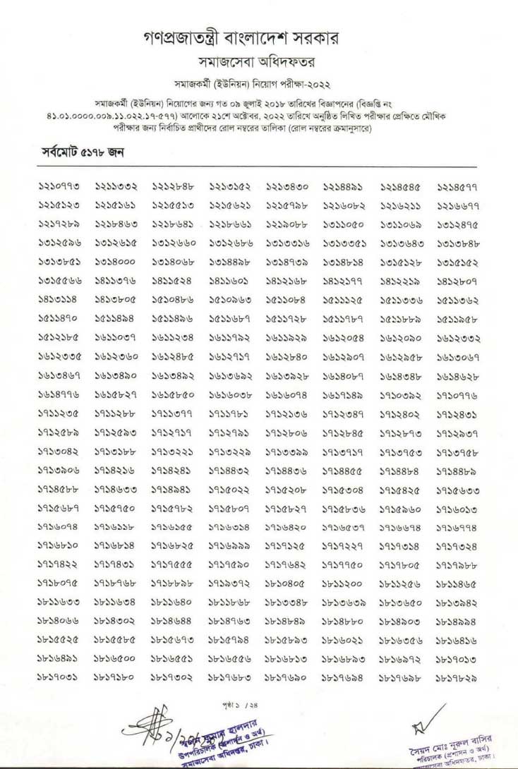 DSS Result 2023 Download PDF | dss.gov.bd - Result News 24
