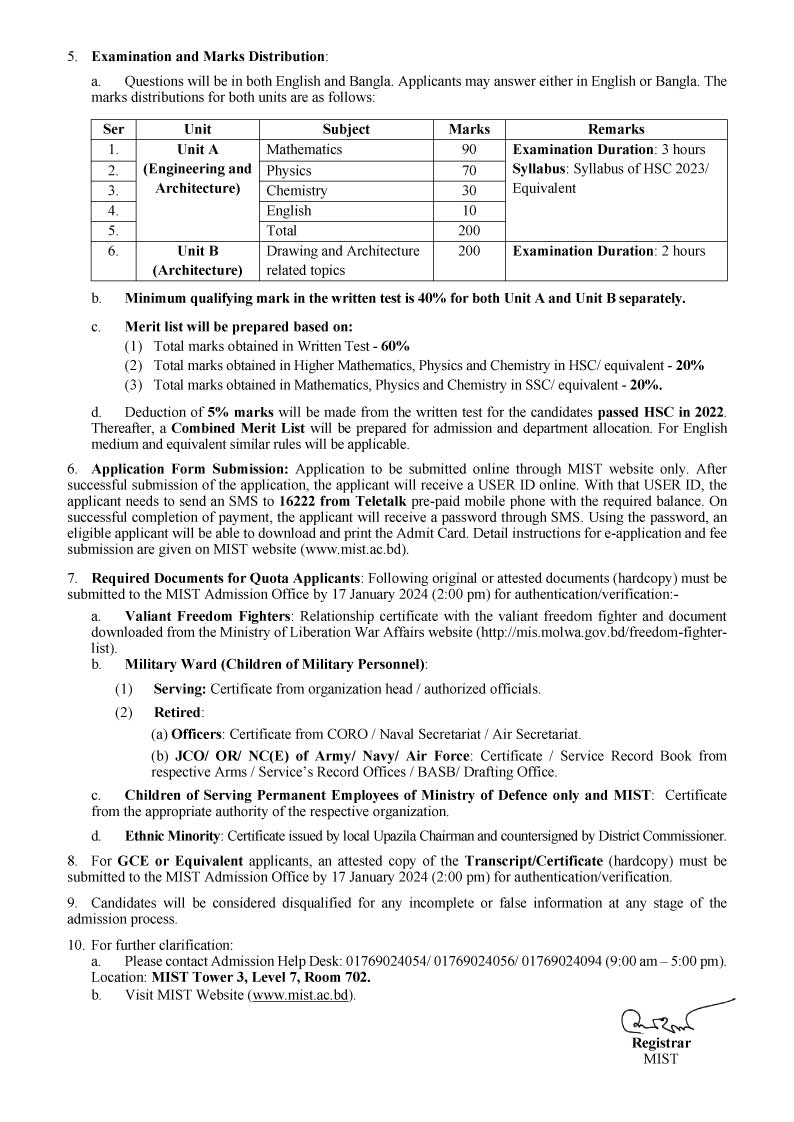 MIST Admission Result 2025 | admission.mist.ac.bd