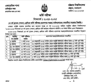 Chittagong University Admit Card & Seat Plan 2025 Download