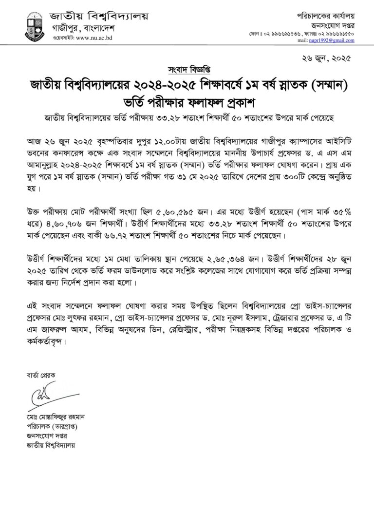 NU Honours Admission 2nd Release Slip Result 2025