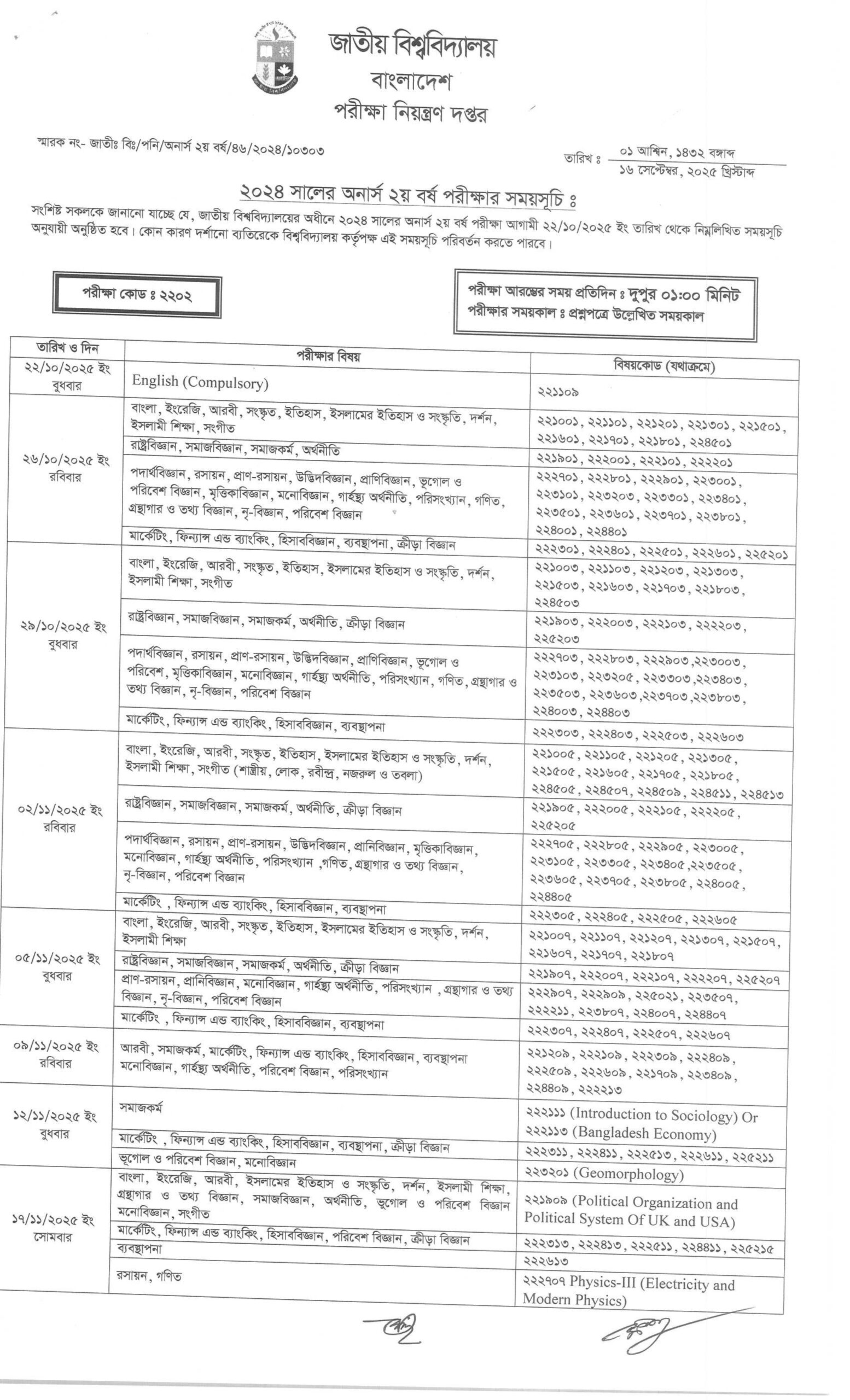 NU Honours 2nd Year Routine 2025 - (অনার্স ২য় বর্ষের রুটিন প্রকাশ|)