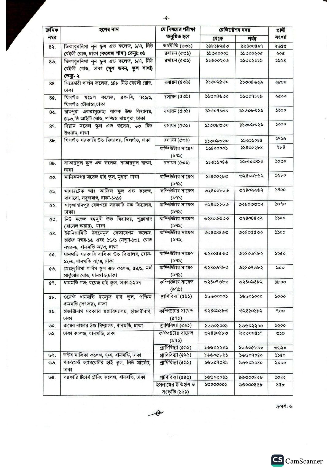 49th BCS Seat Plan 2025 PDF - (বিসিএস পরীক্ষার আসন বিন্যাস)