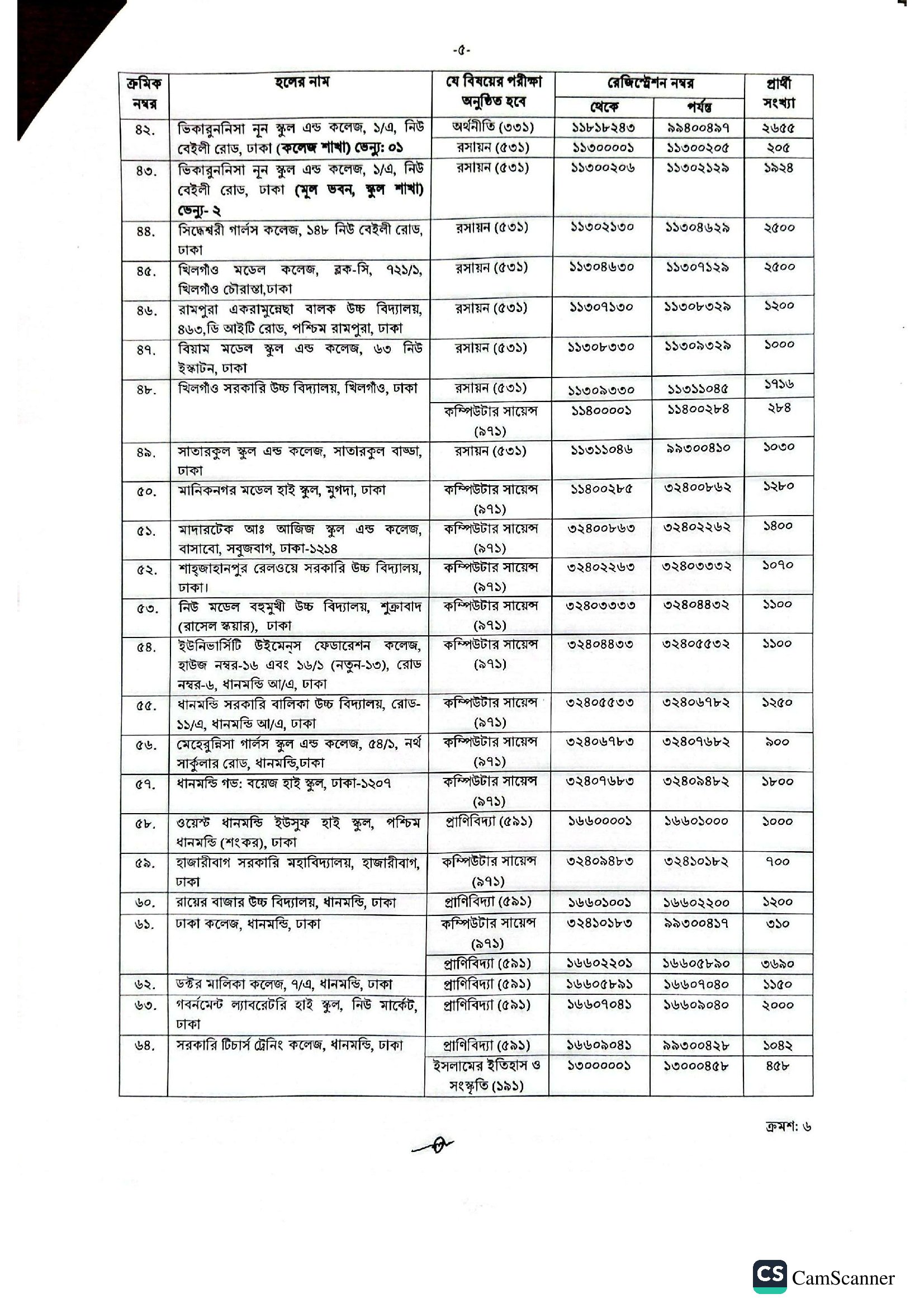 50th BCS Seat Plan 2026 PDF - (বিসিএস পরীক্ষার আসন বিন্যাস)