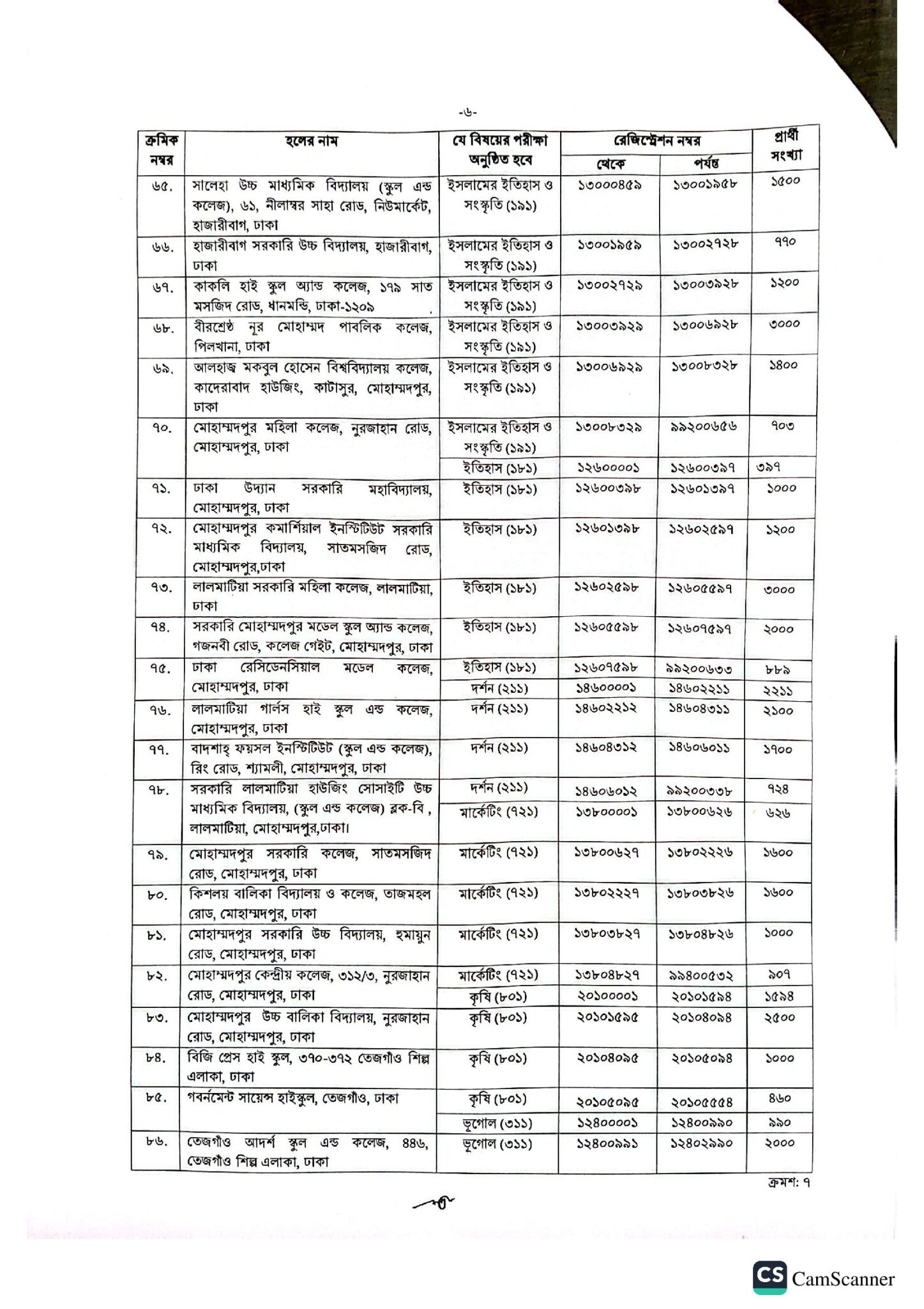 50th BCS Seat Plan 2026 PDF - (বিসিএস পরীক্ষার আসন বিন্যাস)