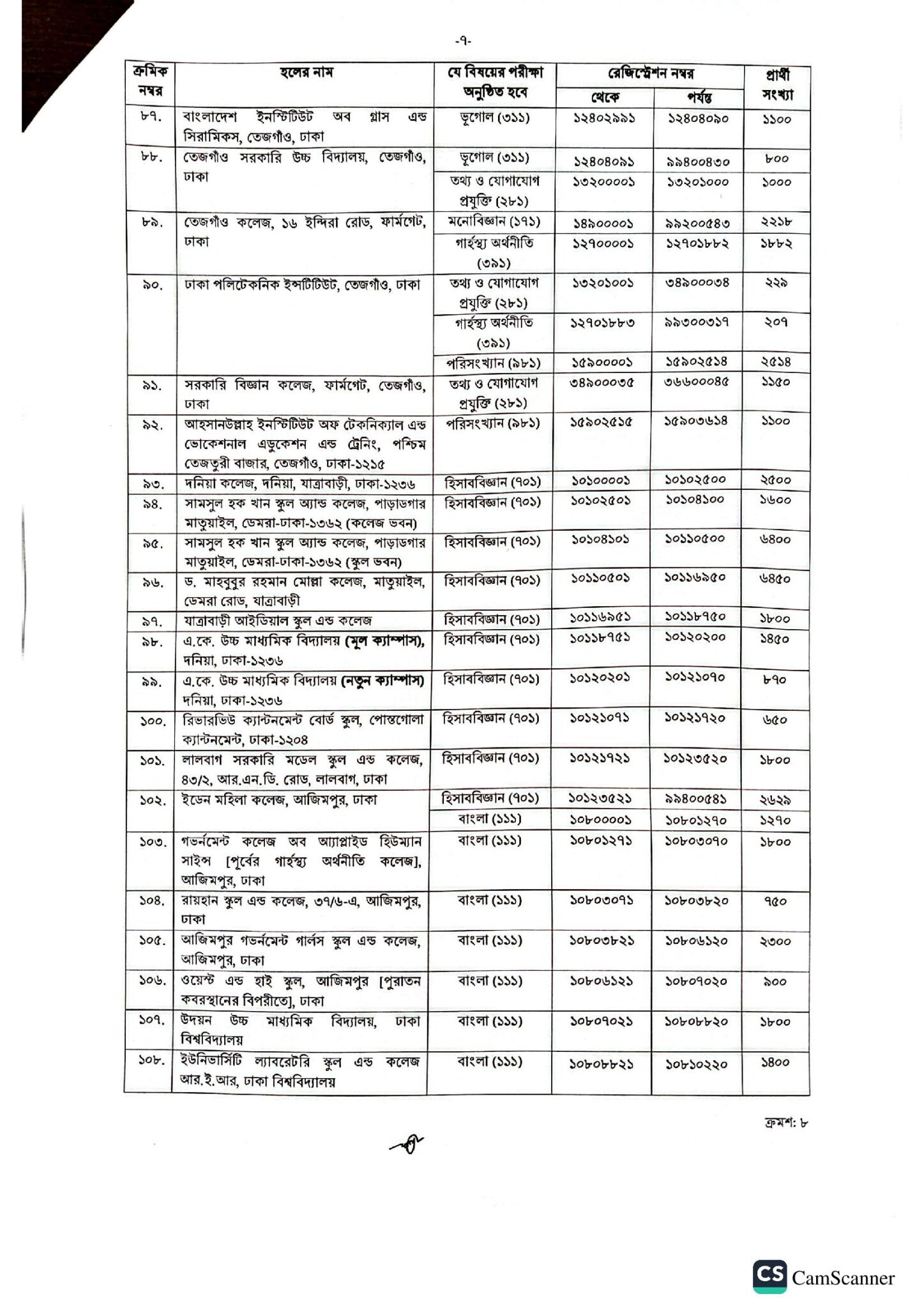 50th BCS Seat Plan 2026 PDF - (বিসিএস পরীক্ষার আসন বিন্যাস)