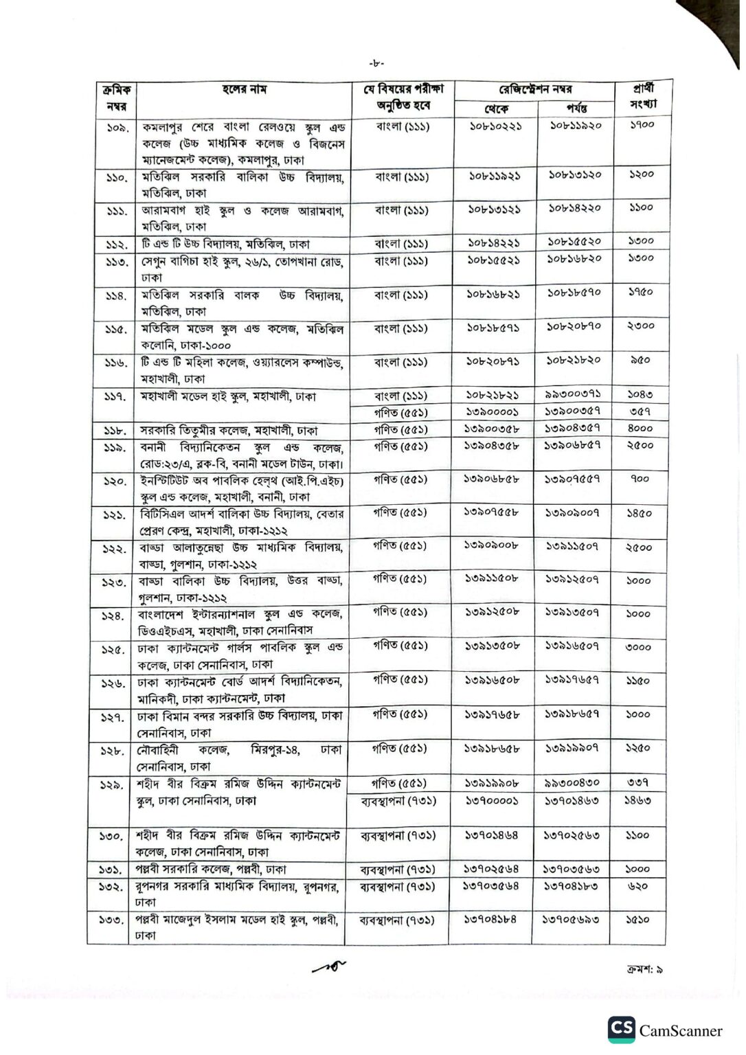 50th BCS Seat Plan 2026 PDF - (বিসিএস পরীক্ষার আসন বিন্যাস)
