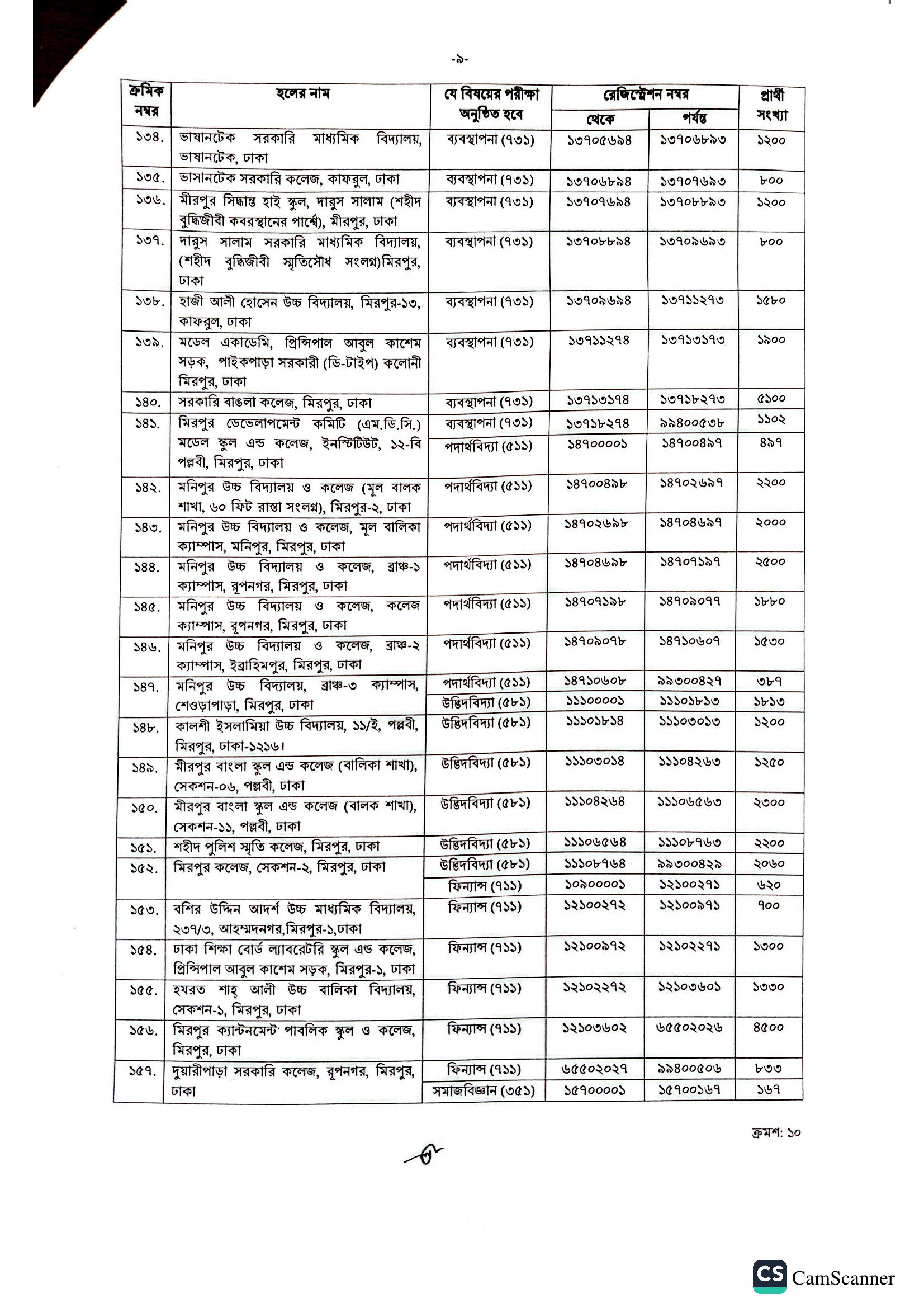 50th BCS Seat Plan 2026 PDF - (বিসিএস পরীক্ষার আসন বিন্যাস)