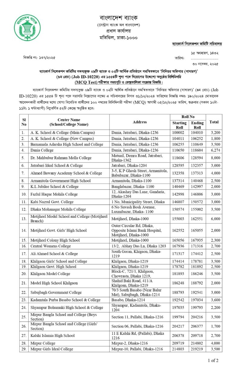 Combined 11 Bank Senior Officer (General) Exam Seat Plan 2025