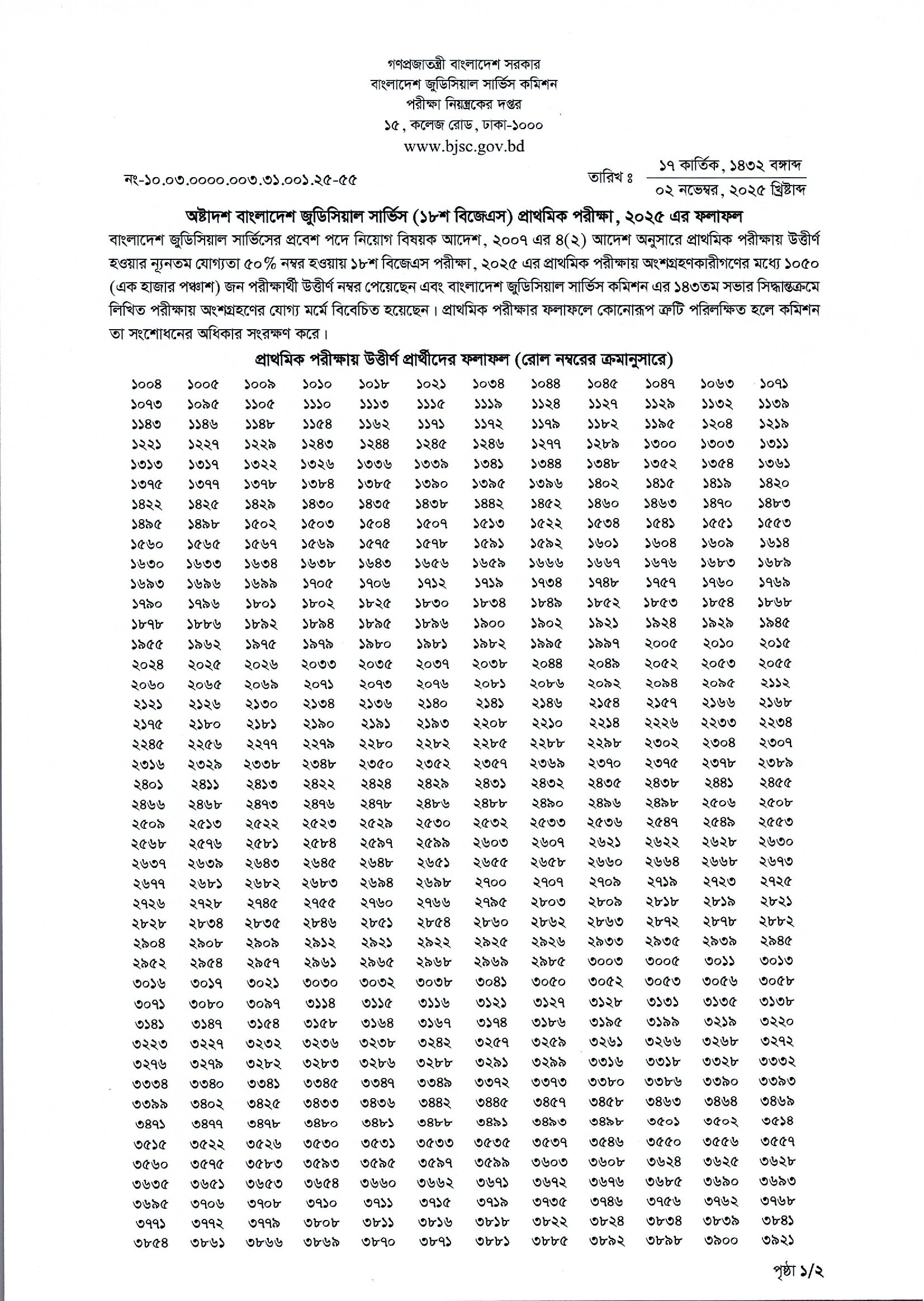 18th BJSC Circular & Result 2025 – (১৮তম সহকারী জজ নিয়োগ)